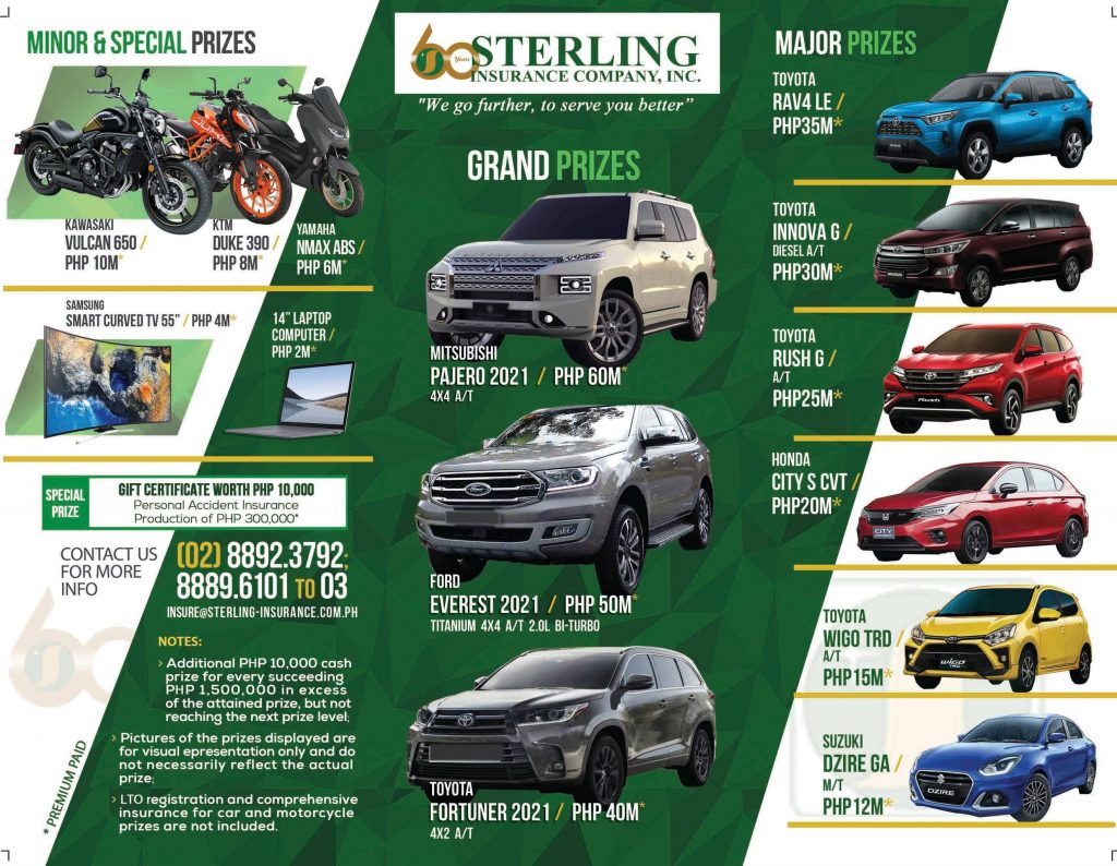 Sales Drive Sterling Insurance Company Inc Sales Drive Sterling Insurance Company Inc